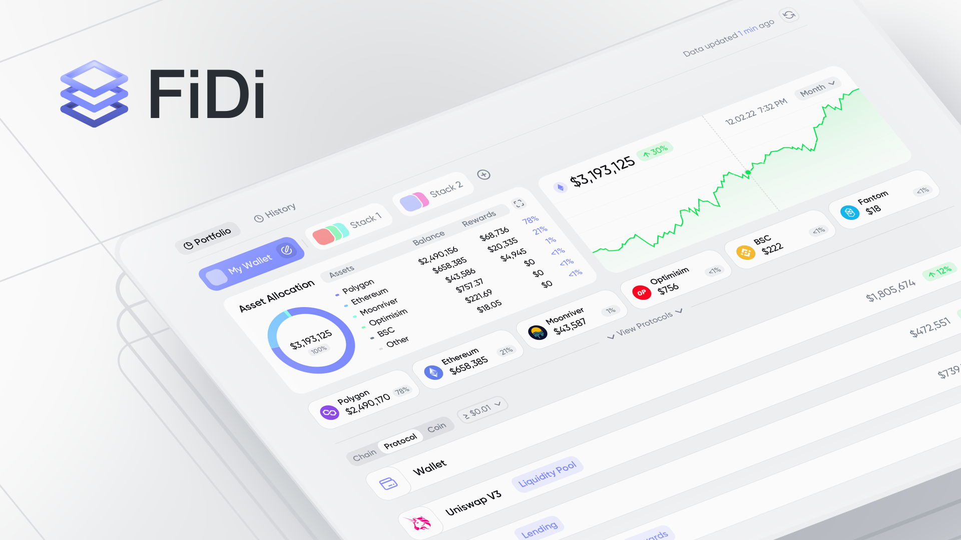 FiDi - crypto portfolio tracking & analytics